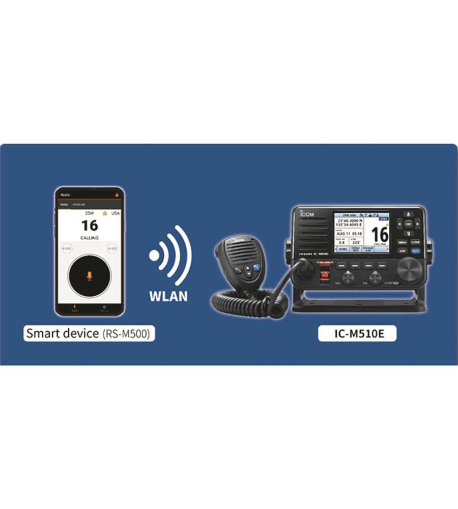 Vhf Icom Ic-m510e Ais